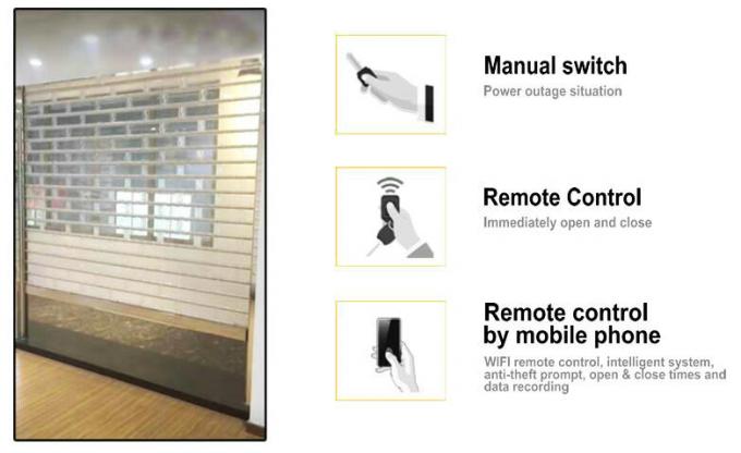 SS316 Clear Roller Shutters